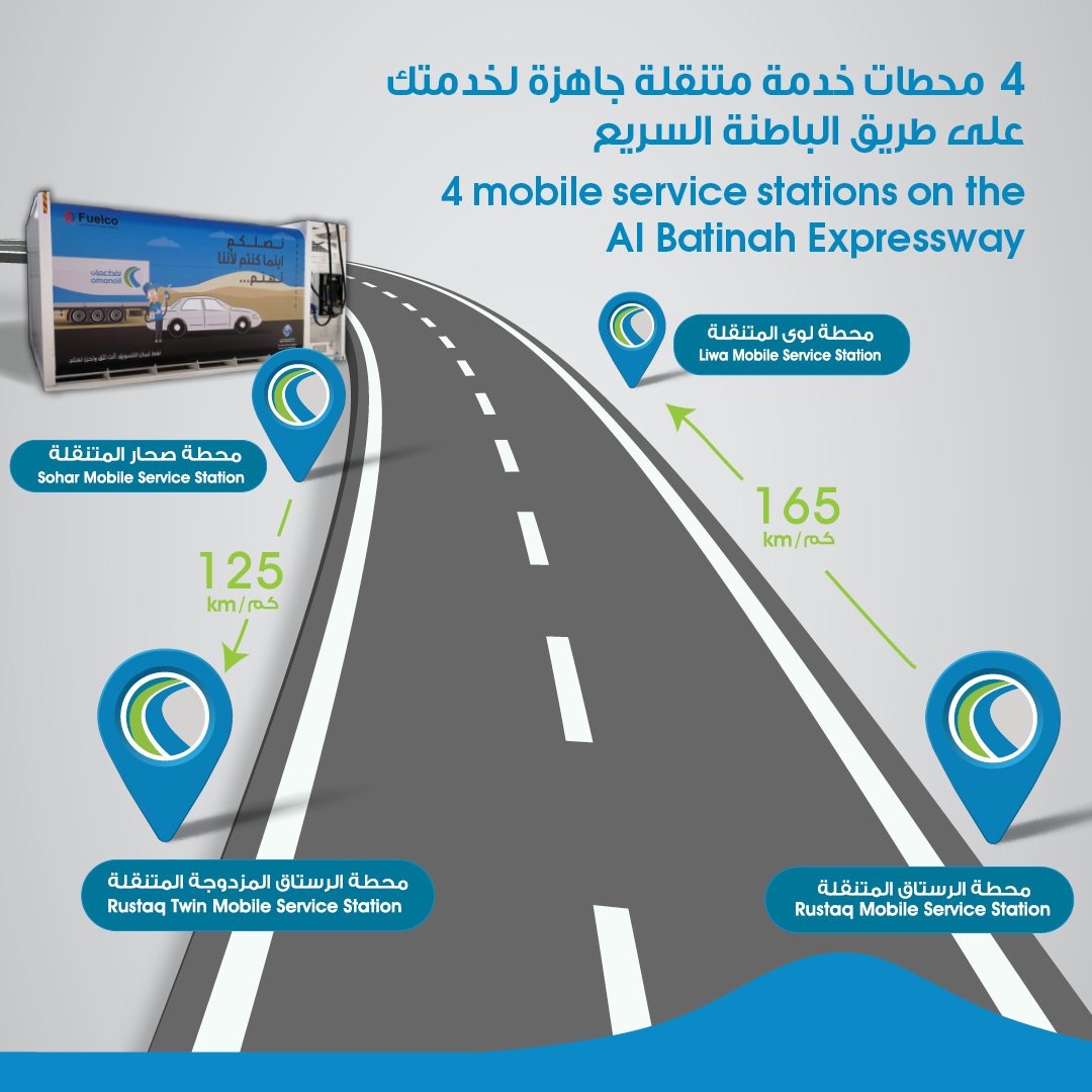 Oman Oil opens four mobile fuel stations on Batinah Expressway - The ...