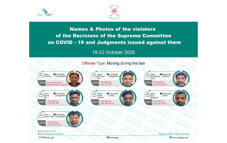 Oman names and shames seven expats for violating COVID-19 rules - The ...