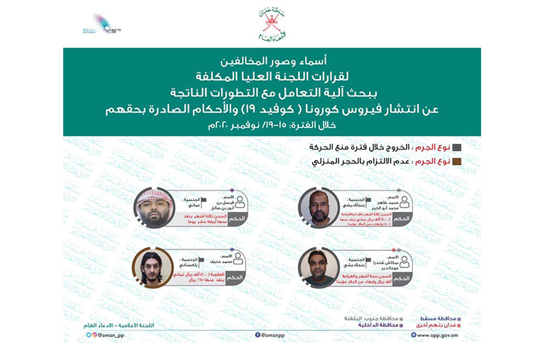 Oman names and shames four people for breaking COVID-19 rules - The ...