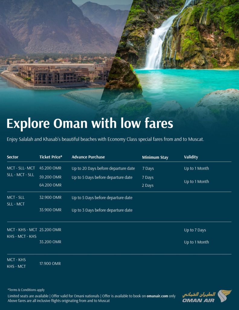 Oman Air reduces ticket fares for domestic travel - The Arabian Stories ...