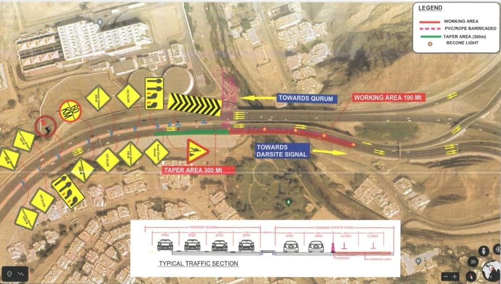 Oman traffic: Part of Darsait bridge to be closed for maintenance - The ...