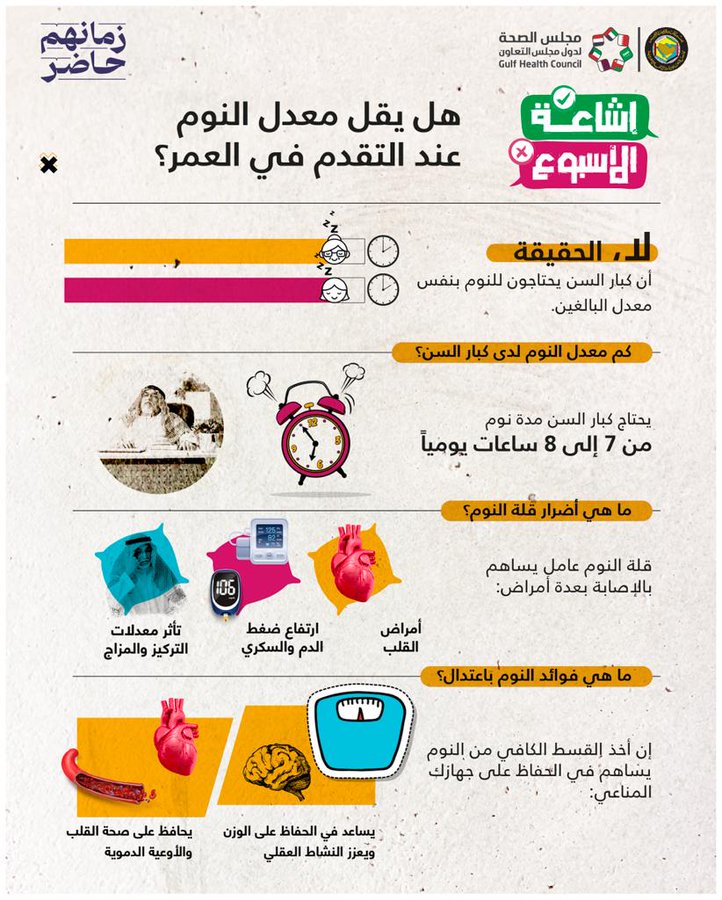 Does Sleep Decrease With Age The Arabian Stories News 6220