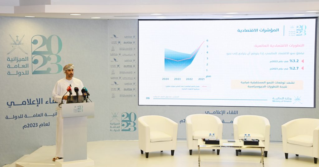 Average oil price projected at $55 a barrel in Oman’s 2023 State Budget ...