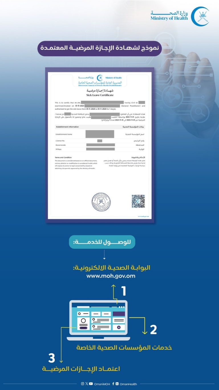 Oman’s Health Ministry activates online sick leave certificate service ...