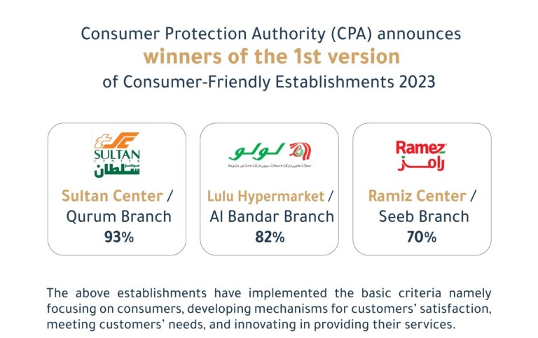 CPA lists top 3 consumer-friendly establishments in Oman - The Arabian ...