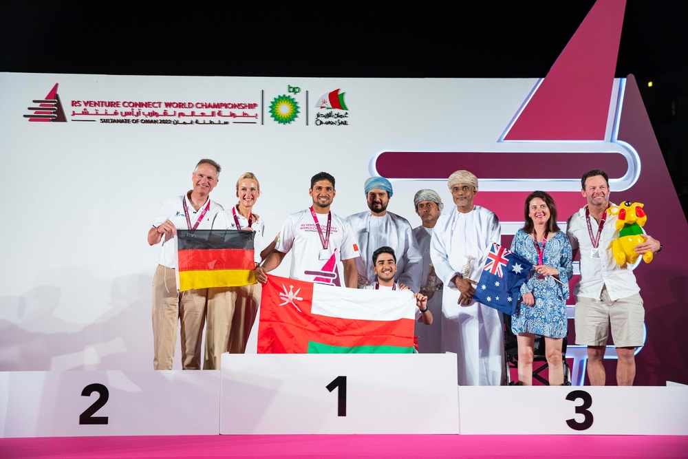 Oman Sail Foundation elevates Sultanate's maritime legacy globally ...