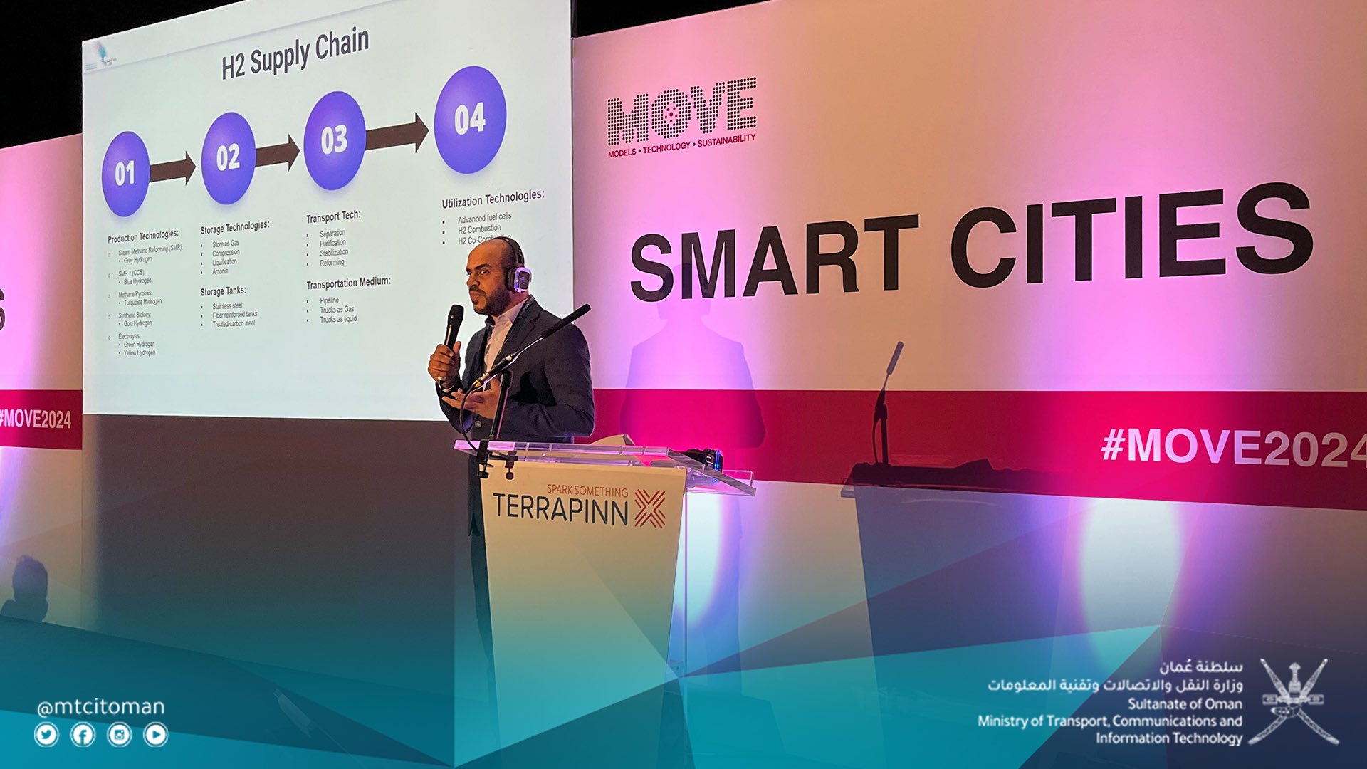 Oman showcases carbon reduction success at MOVE 2024 in London - The ...