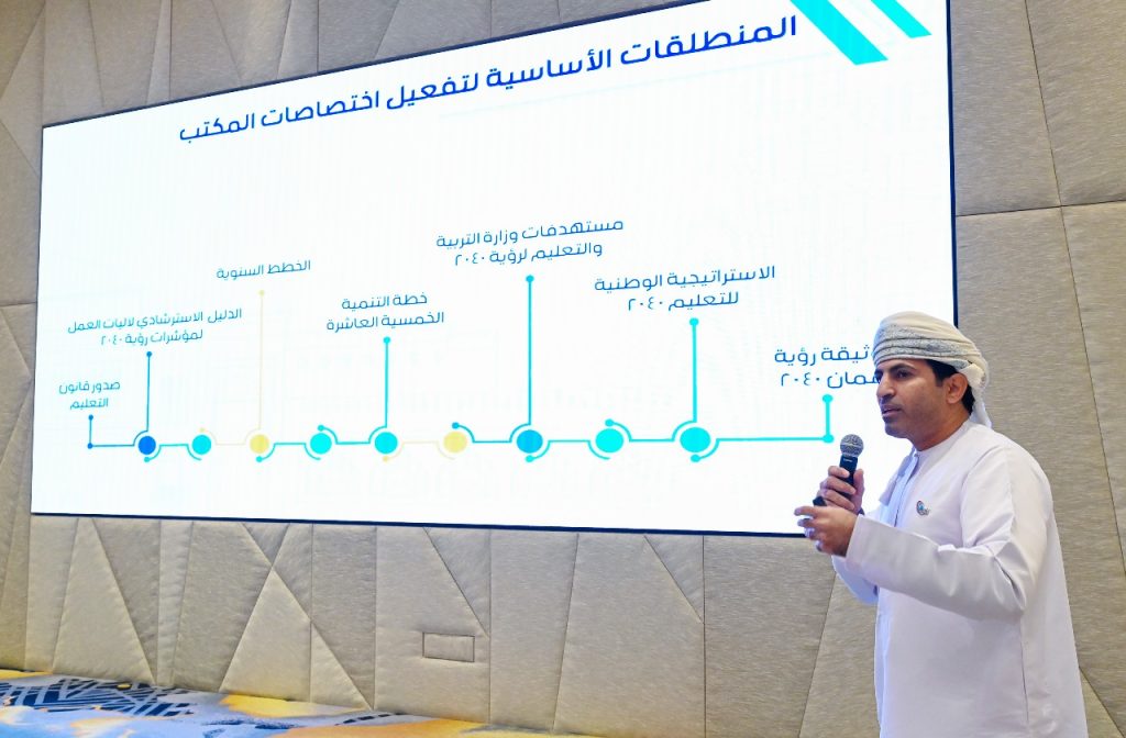 Oman Vision 2040 Implementation Follow-up Unit reviews strategic plans ...