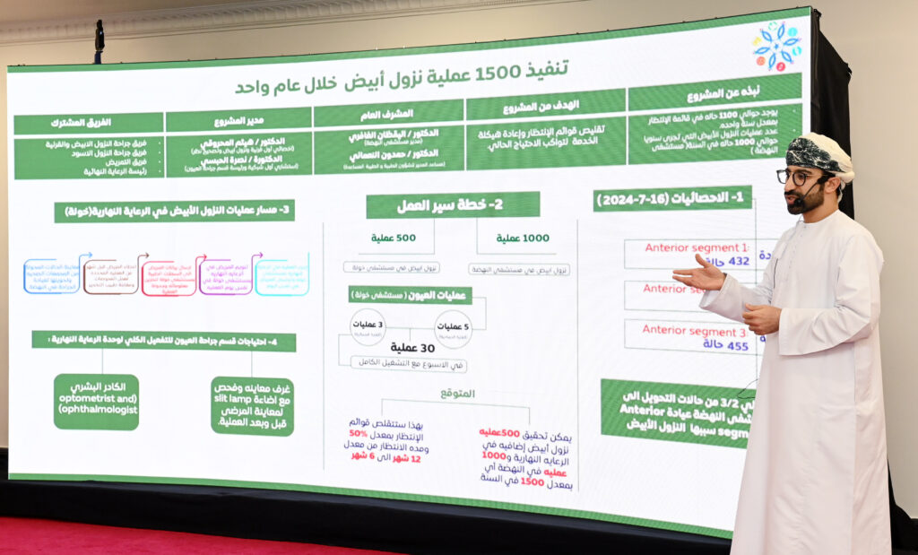 Oman’s Health Ministry to launch 8 new initiatives to reduce waiting ...
