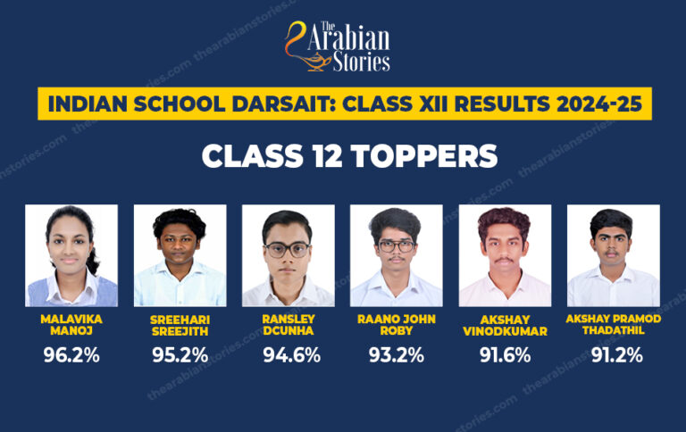 Indian School Darsait’s class 12 & 10 deliver stellar results in 2024 ...