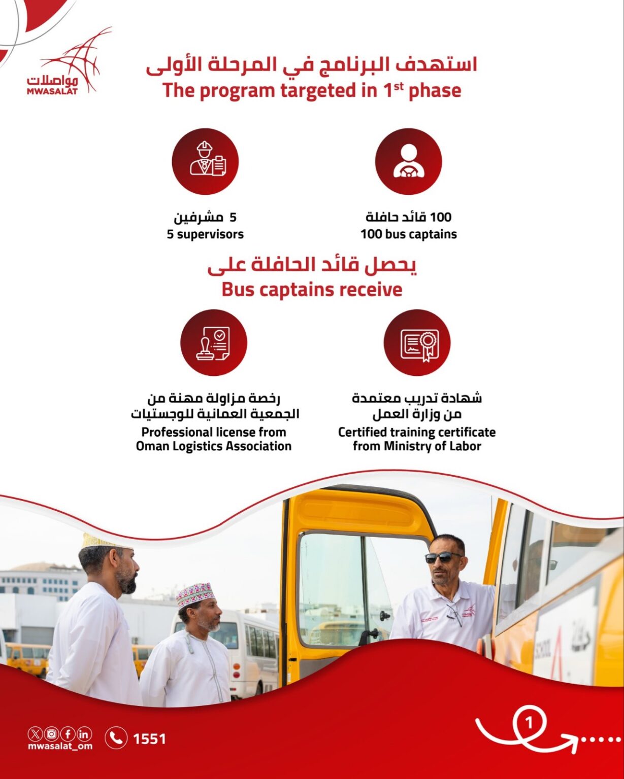 Mwasalat issues first professional licenses for school bus captains in ...