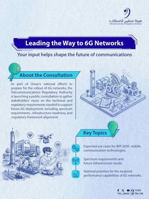 Oman launches public consultation on 6G deployment requirements ahead ...